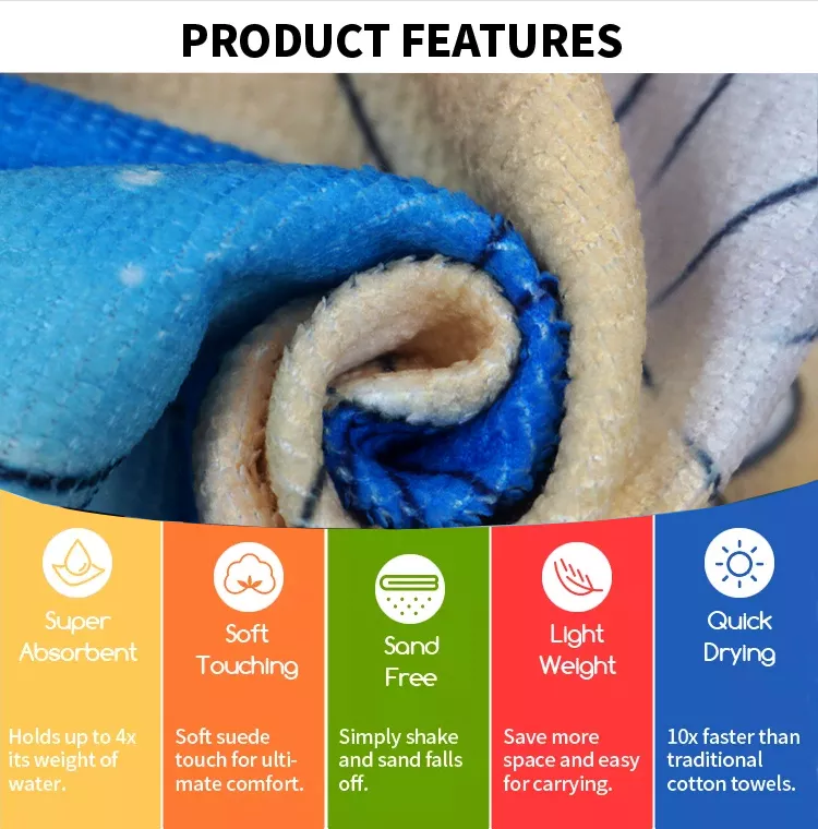 Irregular Shape Cartoon Shaped Children Beach Towel - Buy beach towel ...